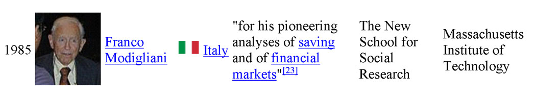 The Nobel Memorial Prize in Economic Sciences from 1969 – 2019 ...